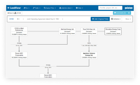 Peloton Renewables | Software Solutions for Clean Energy Projects